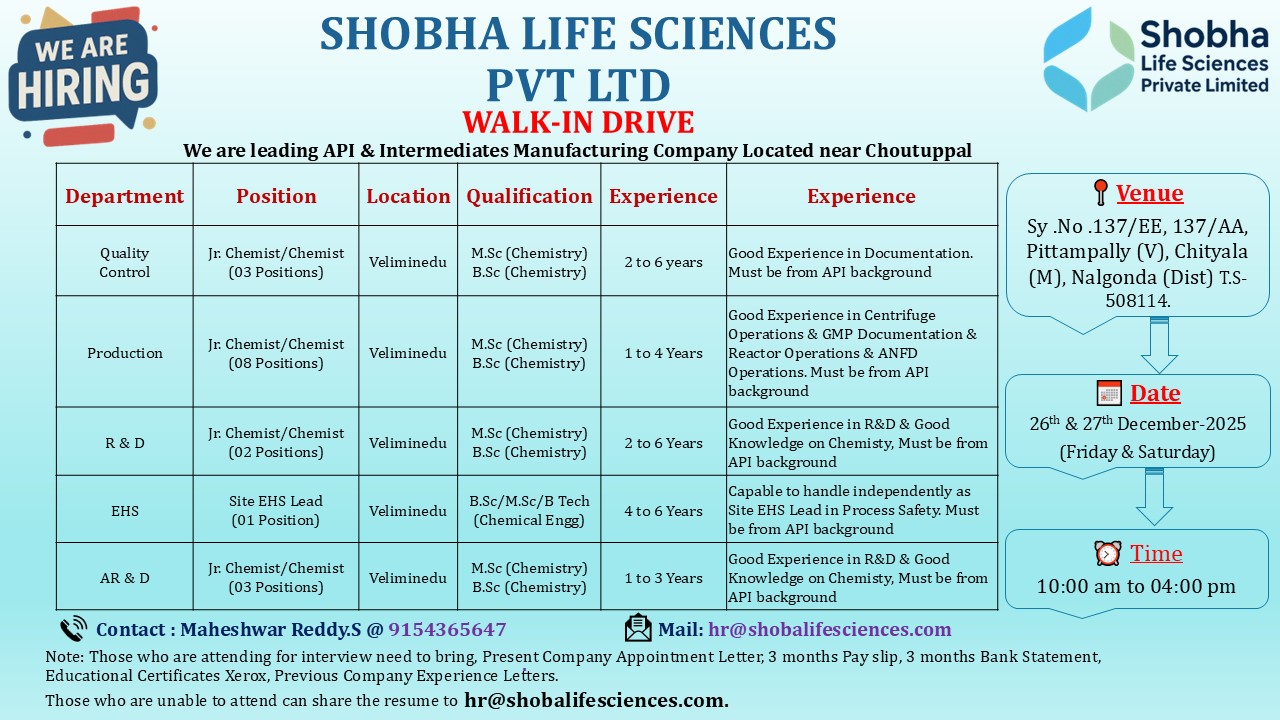 SHOBHA LIFE SCIENCES Walk-In Drive 2025: Production